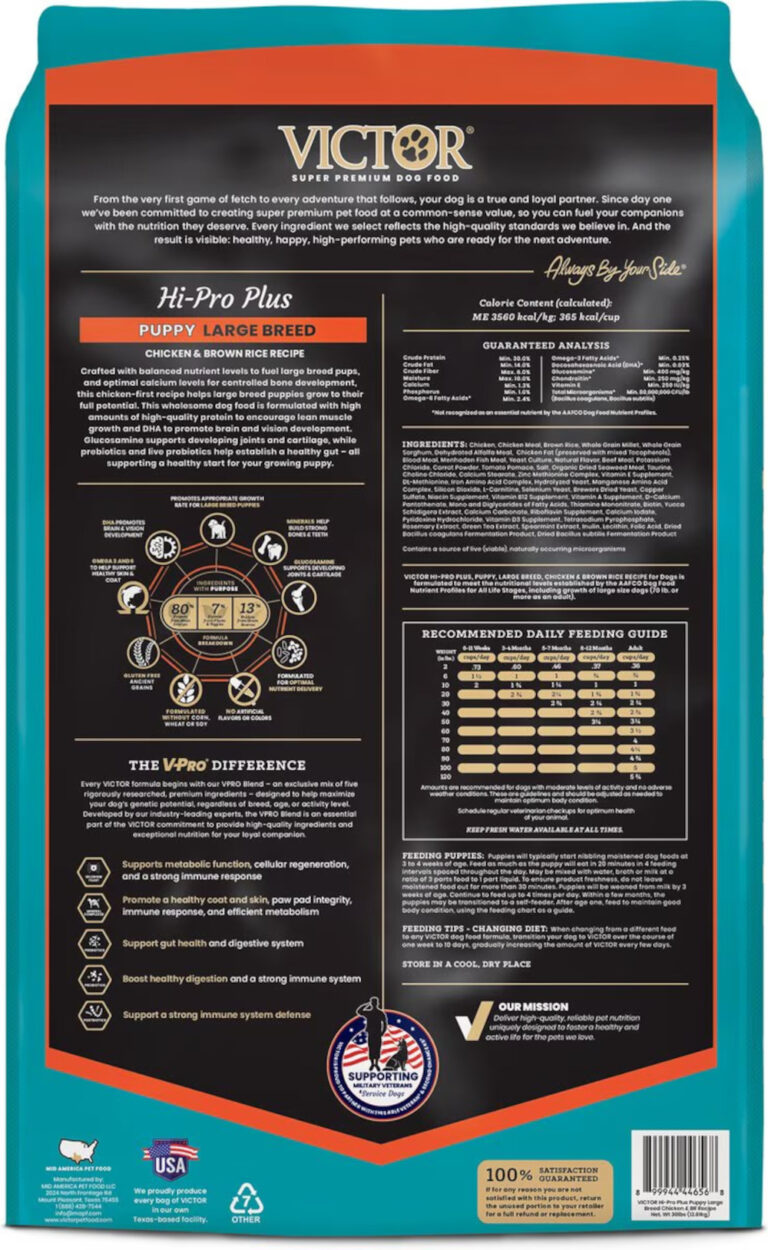 Victor Hi-Pro Plus Puppy Large Breed 30lb – Modernistic Garden and Pet ...